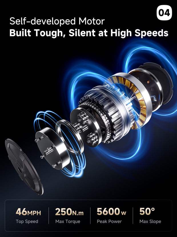 2025 Aniioki A9 Pro Max – 60V Dual Motors & Disc Brakes – Aniioki EU