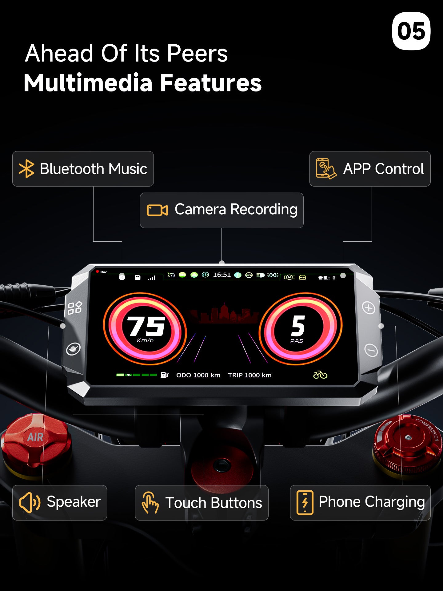 2025 Aniioki A9 Pro Max – 60V Dual Motors & Disc Brakes – Aniioki EU